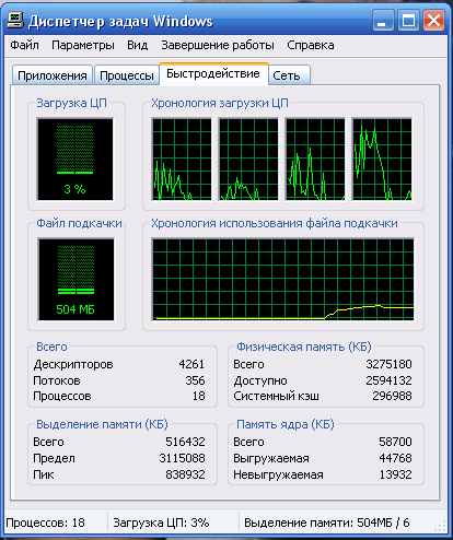 Точка невозврата | Пикабу