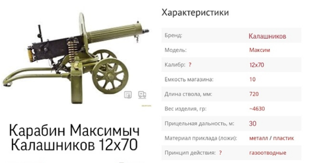 Необычные гражданские карабины | Пикабу