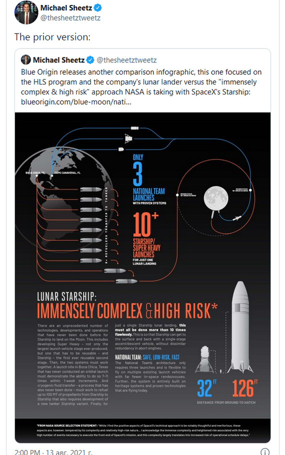 HLS. Blue Origin обновила свою инфографику - 14.08.21 01:30 | Пикабу