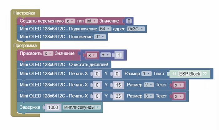 Серия постов «ESP Block»