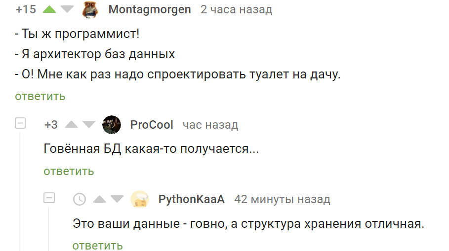 SQL уборная - 06.03.20 11:02 | Пикабу