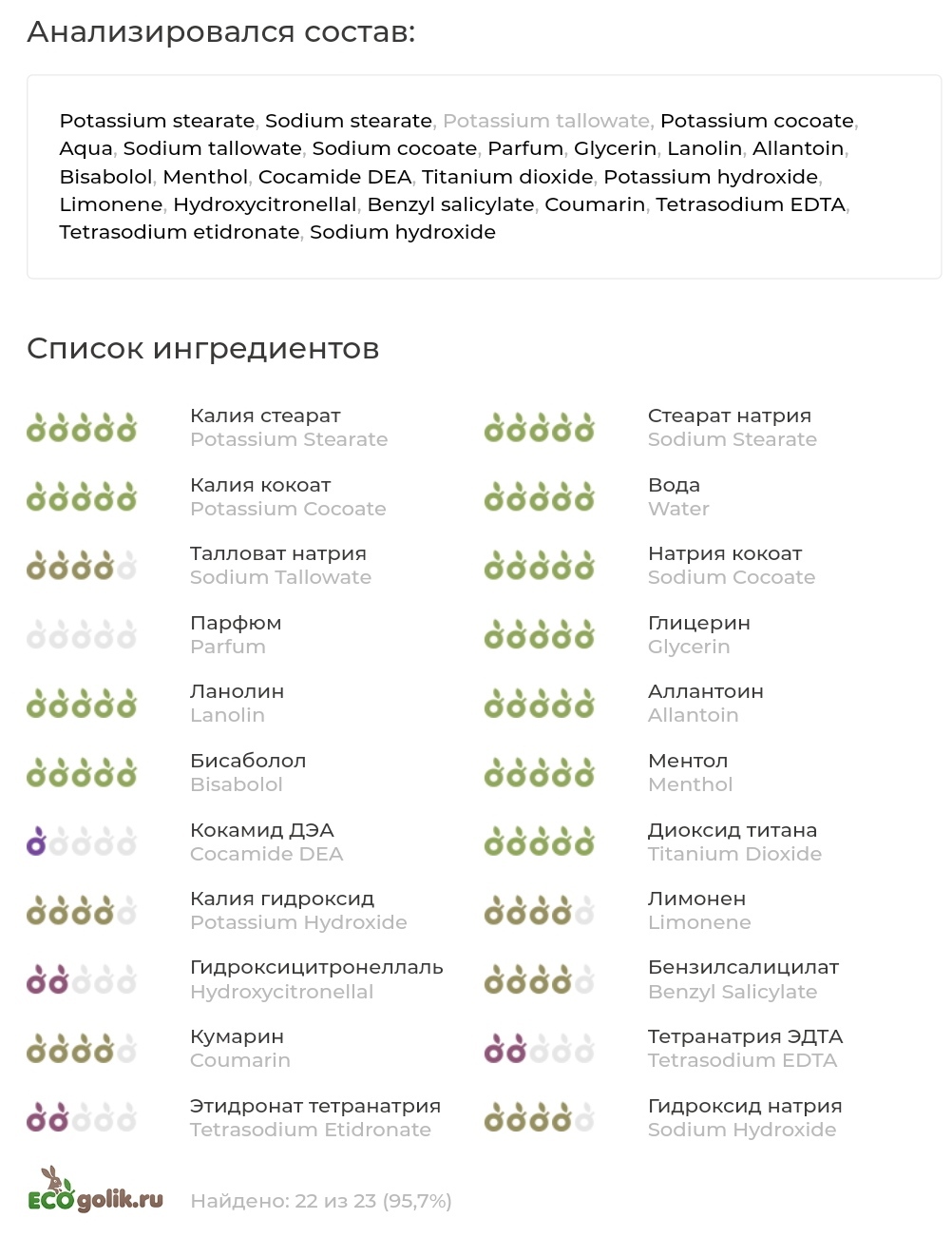 Мыло для бритья Lea Classic (старая формула) | Пикабу