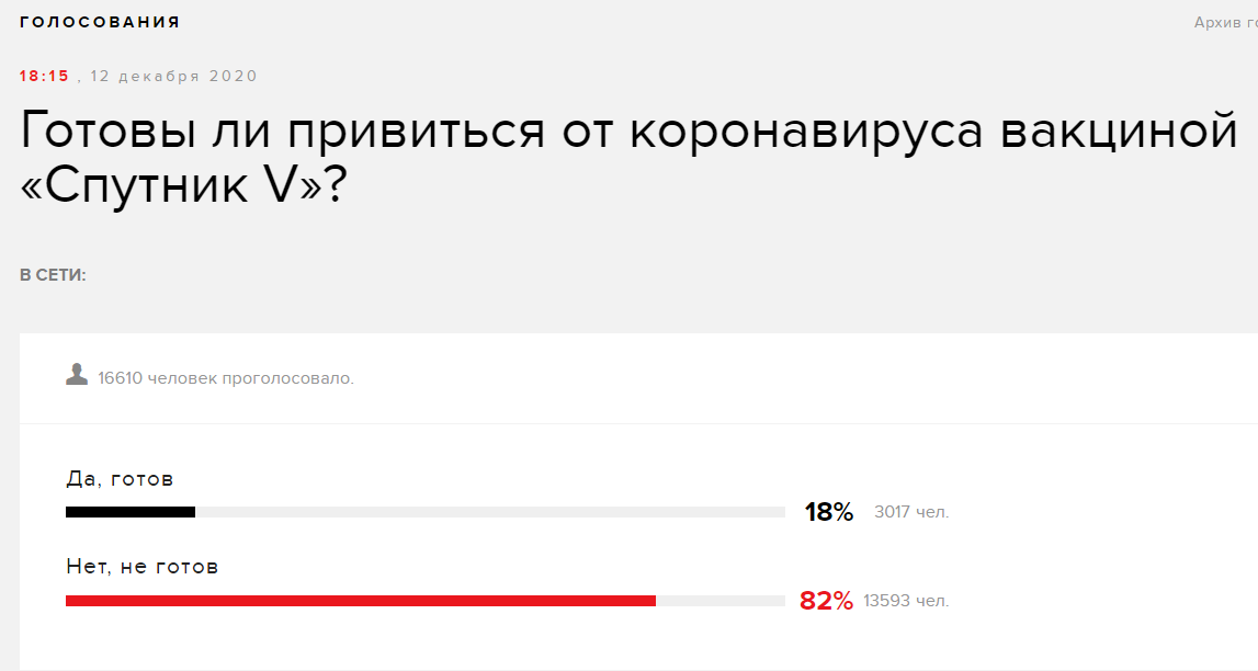 Аудитория Эха | Пикабу