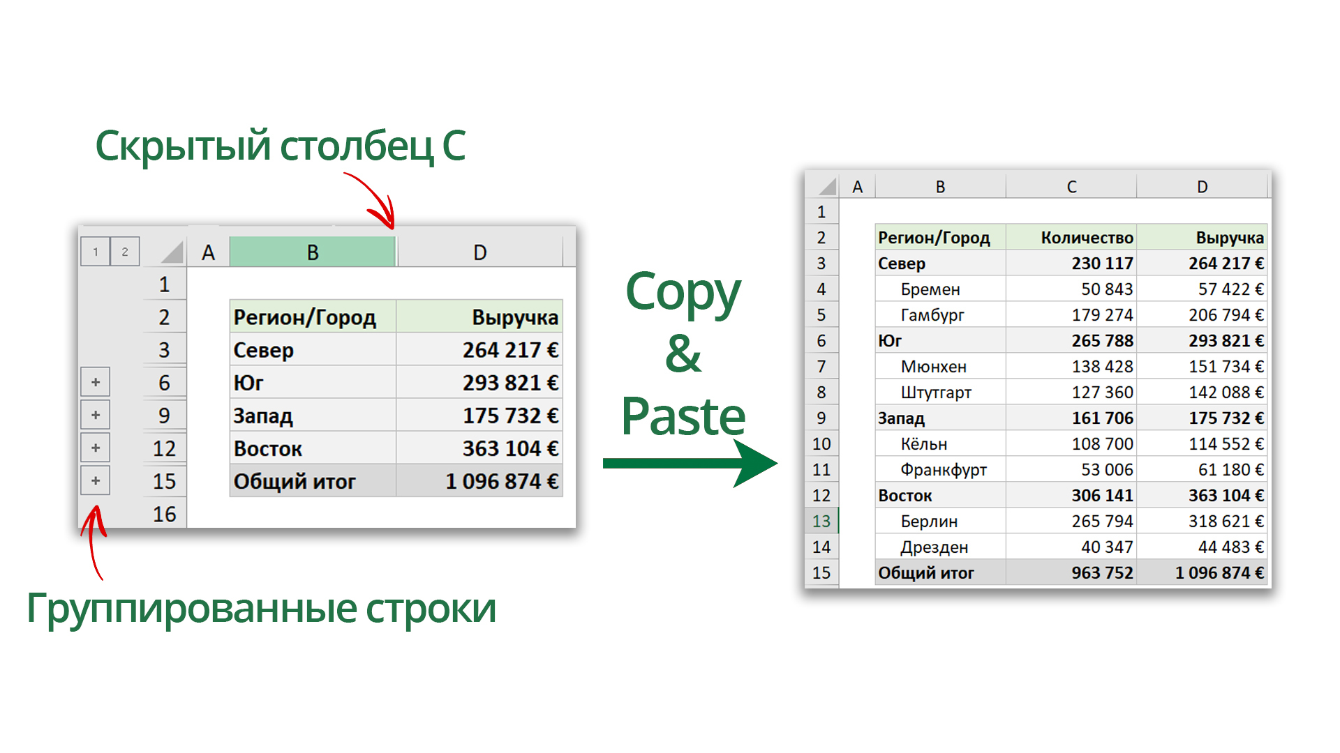 How To Copy And Paste Only Visible Cells In Excel Pikabu monster