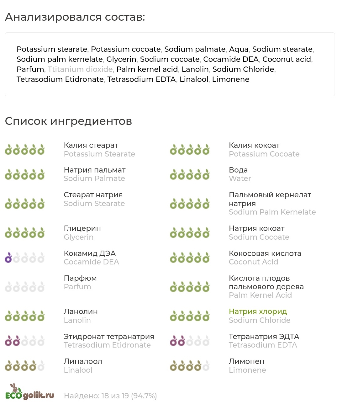 Мыло для бритья Lea Original | Пикабу