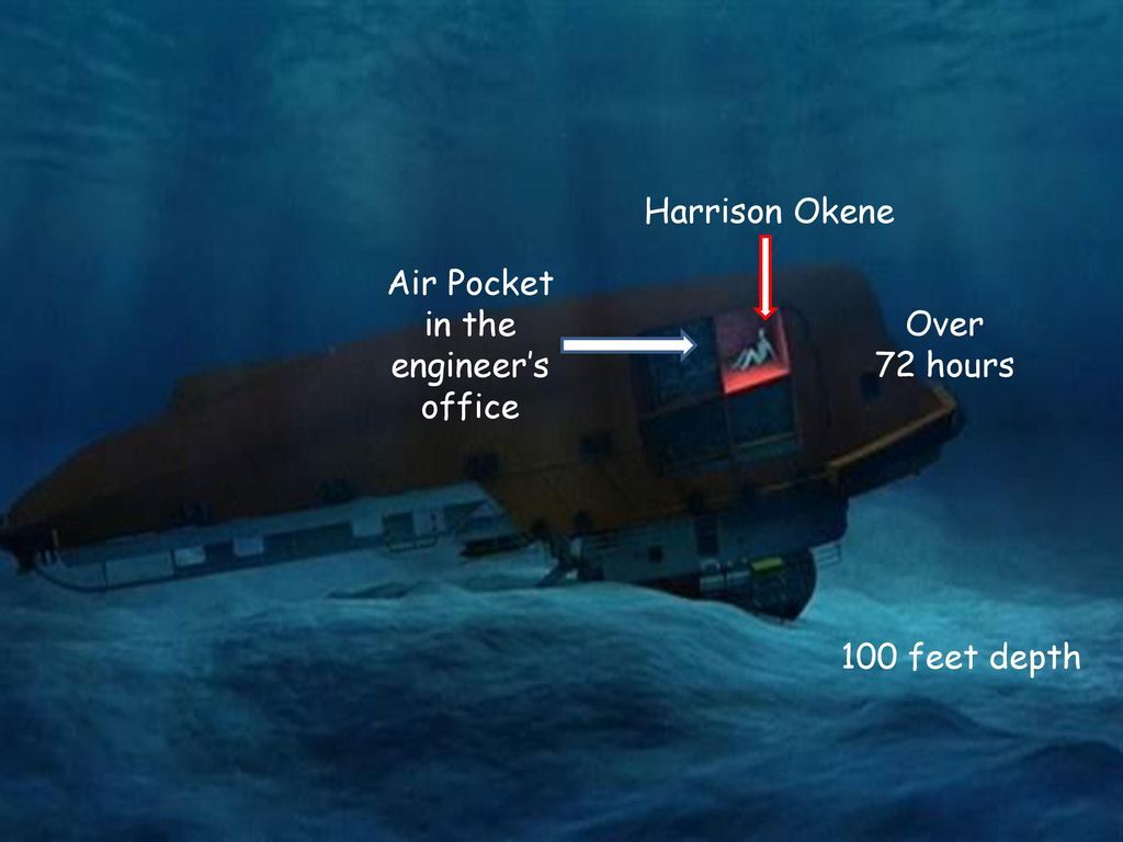 Во тьме бездны без надежды на спасение. Невероятная удача корабельного ...