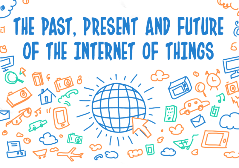 Тенденции технологии IoT в 2023 году - 08.10.22 12:52 | Пикабу