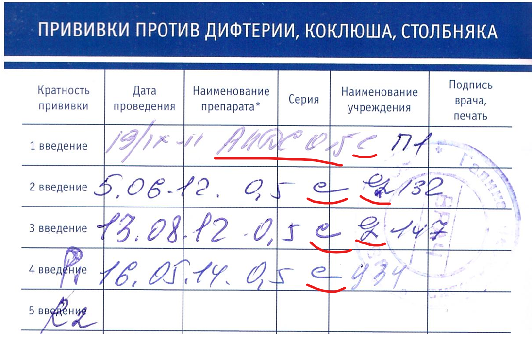 Кто может прочитать прививочный сертификат? | Пикабу
